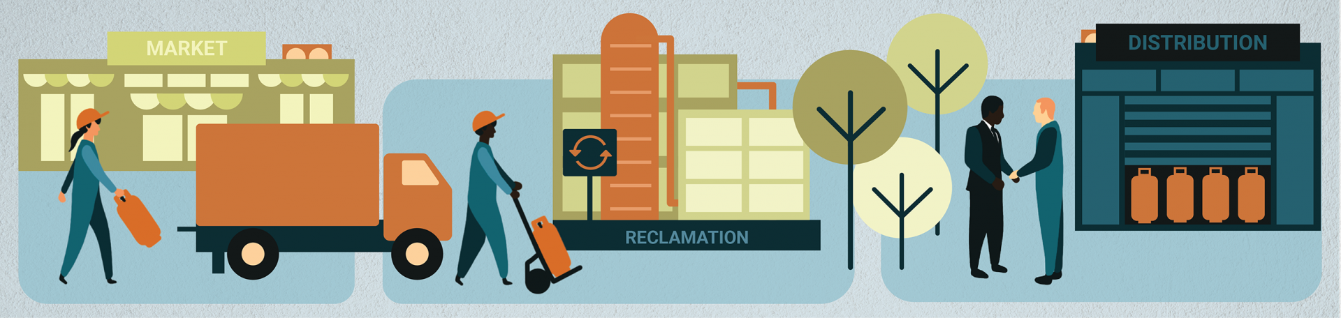 Recover, Reclaim, Reuse – The Coolest Way to Manage Refrigerants — EIA